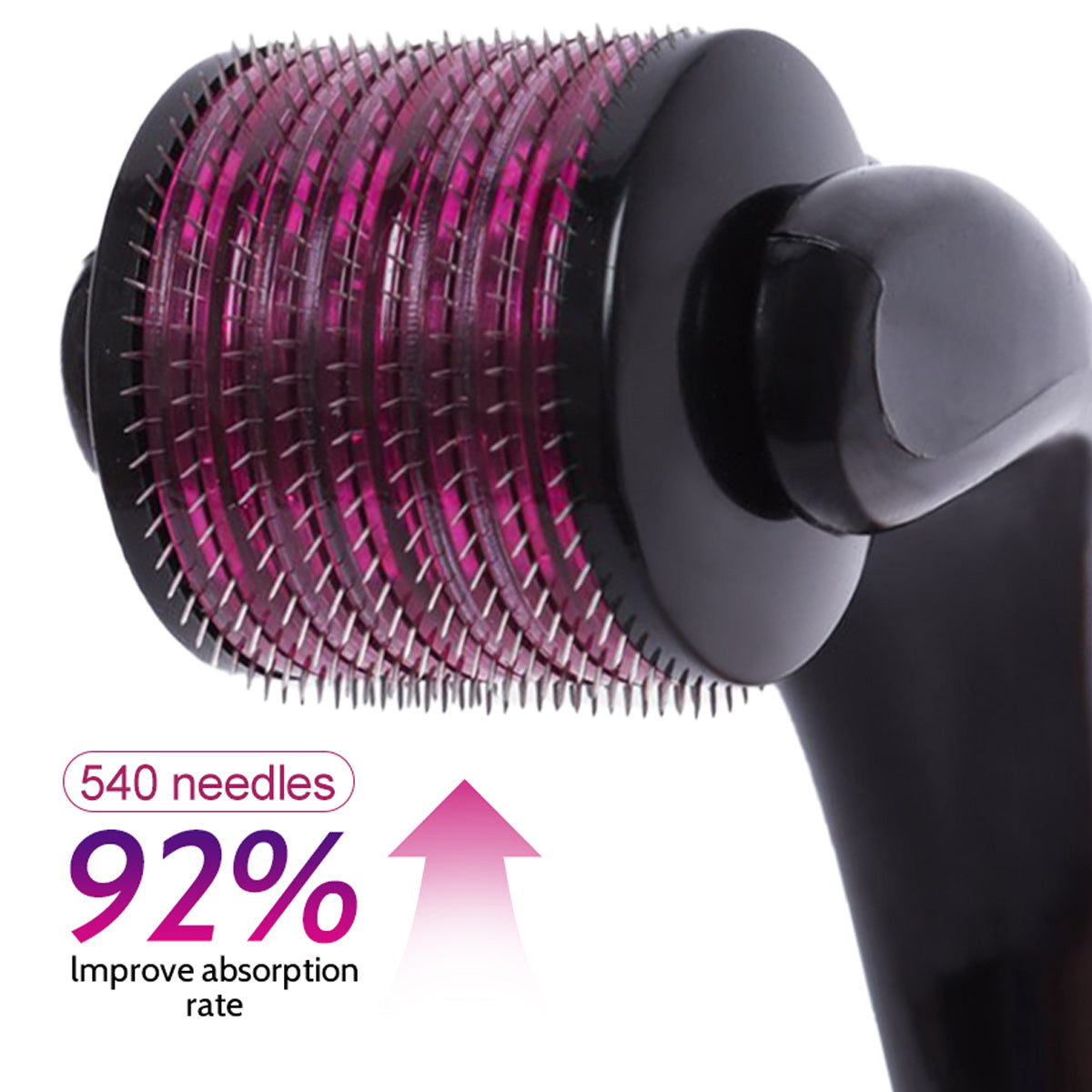 Microneedles Dermaroller for Face | Micro Needle at Home - Rxmoore