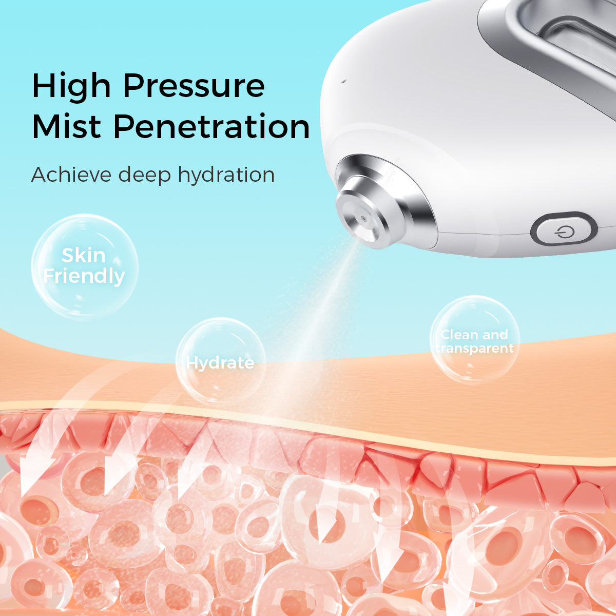Rxmoore Nano Facial Mister | Portable Face Steamer for Hydration