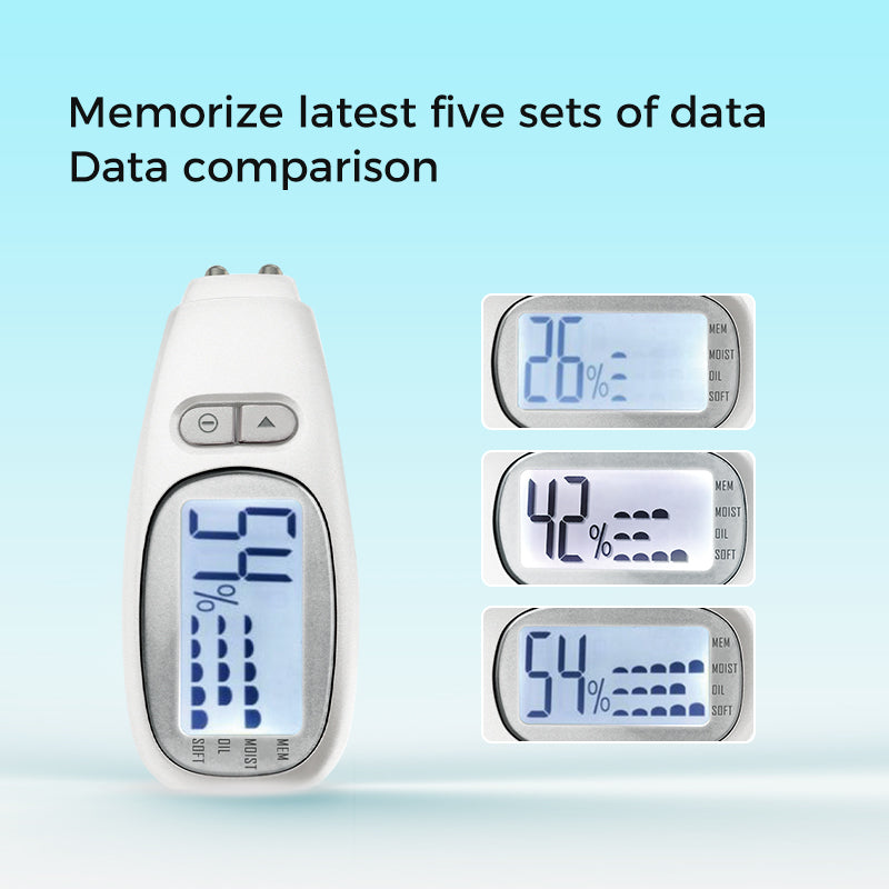 Rxmoore Skin Moisture Meter | LCD Digital Skin Analysis Device